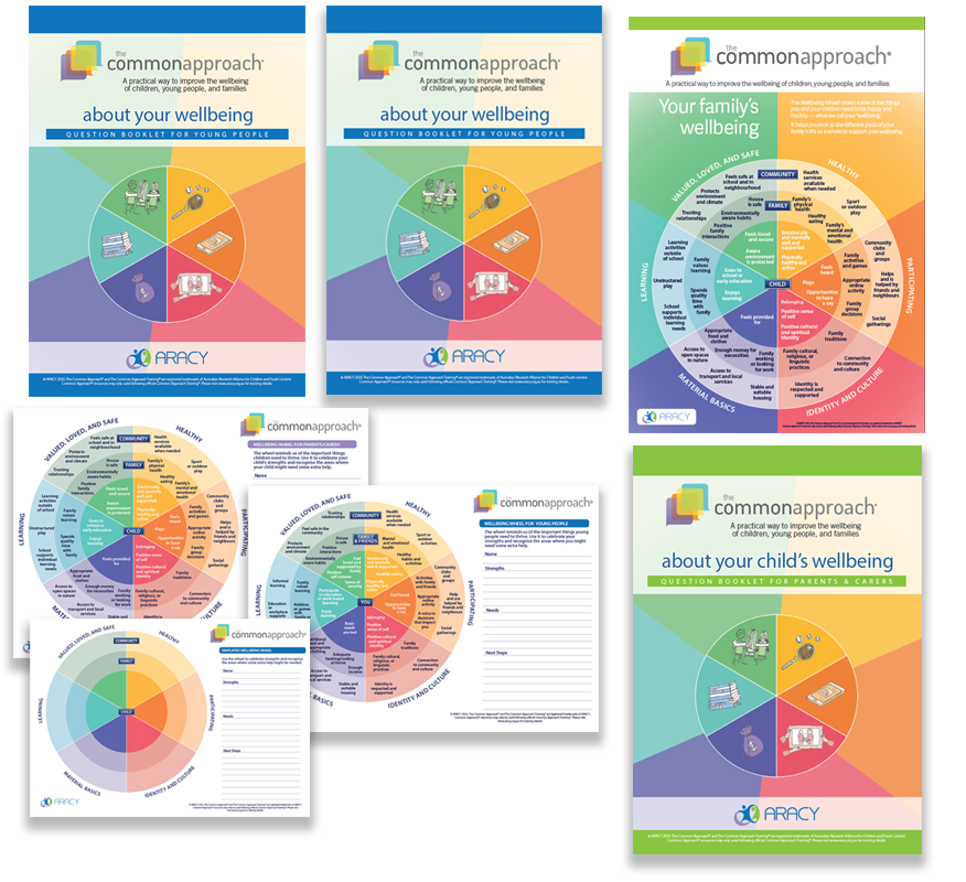 Ordering Common Approach resources | ARACY – this is learning 7