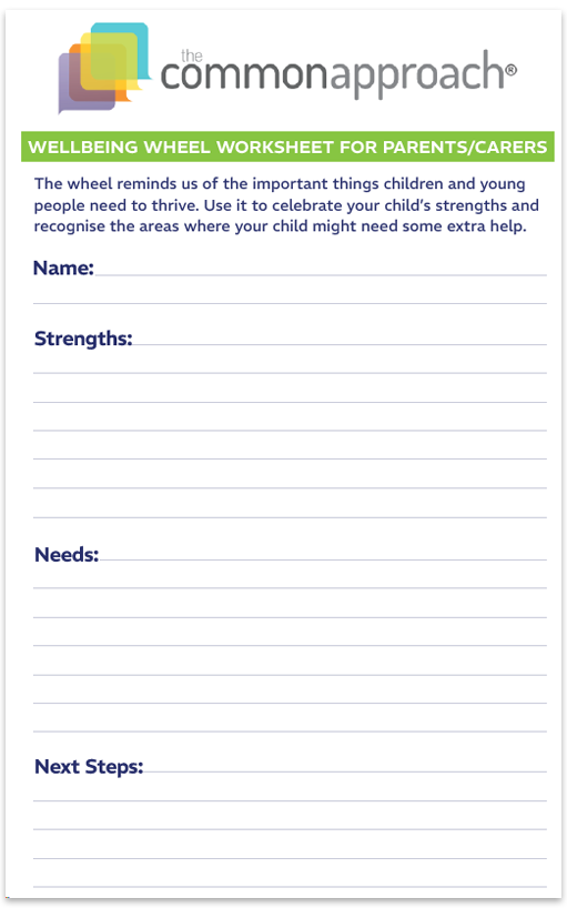 Using the practice resources of The Common Approach | ARACY – this is ...